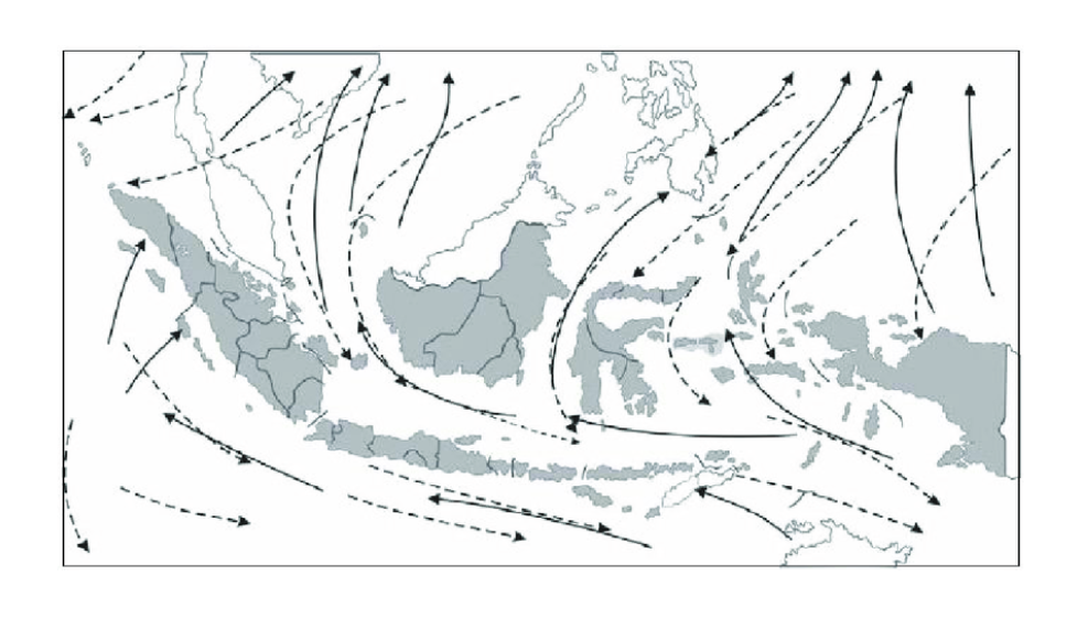 PODC | Monsoon: Influence of Temperature Distribution and Sea Surface ...